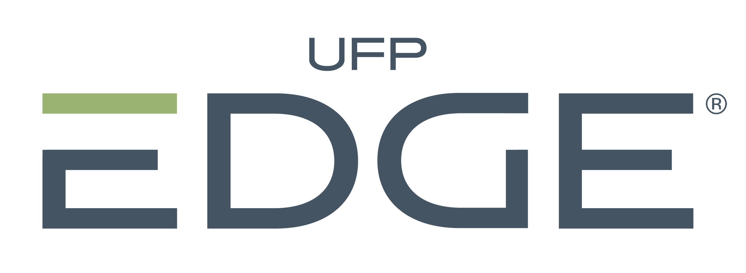UFPGear – UFP Gear